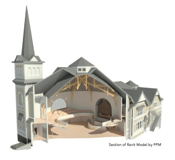 Repurposing an Abandoned Church into Affordable Housing - Precision ...